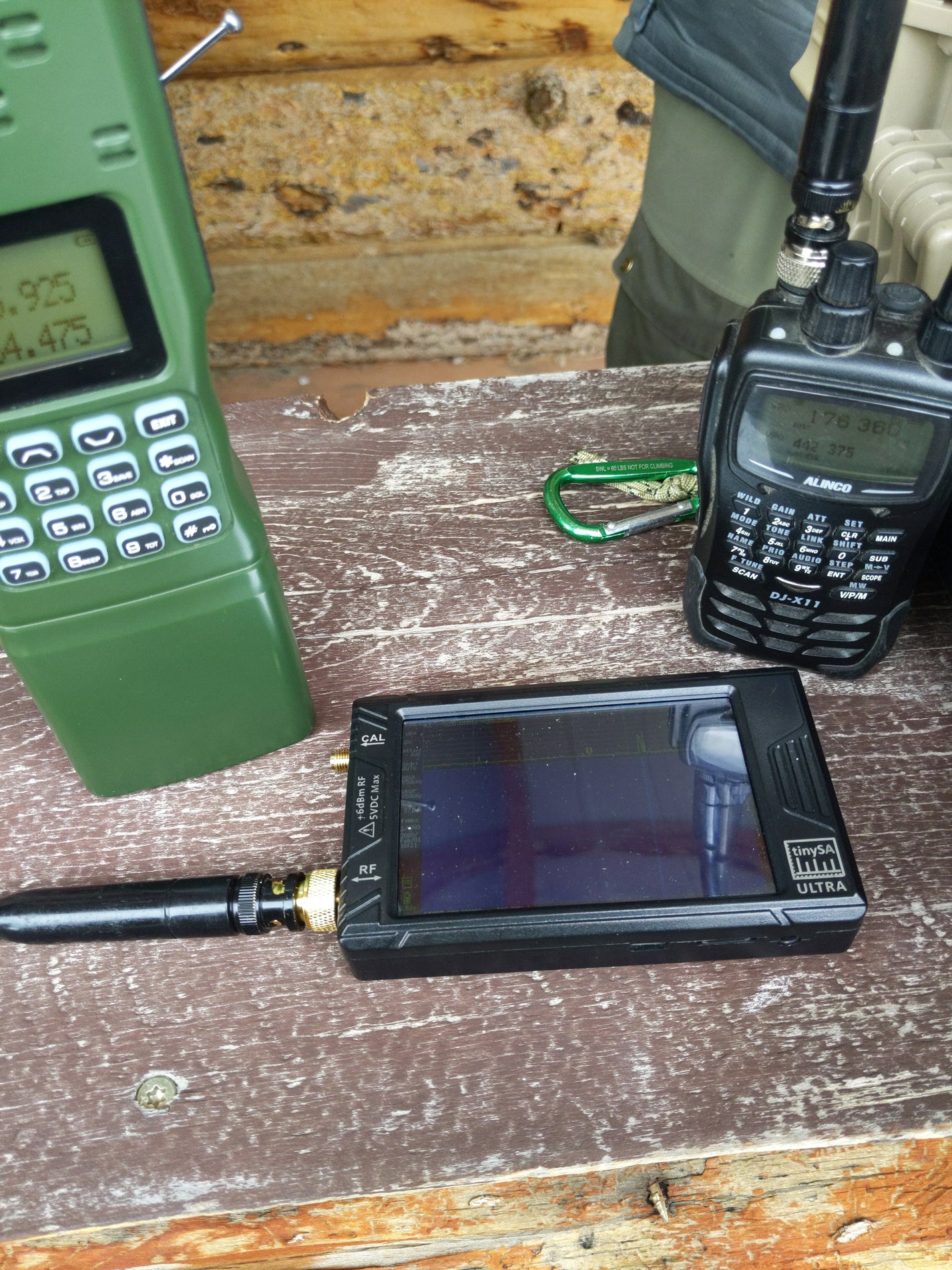 TinySA Ultra Spectrum Analyzer – BSI